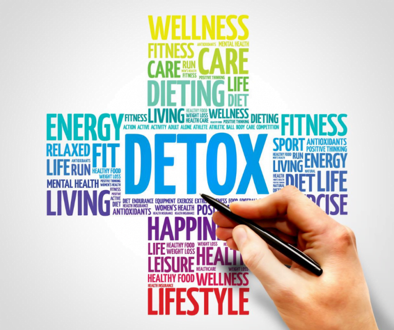 The Benefits of Body Detoxification[:] | FibreFirst | Improving ...